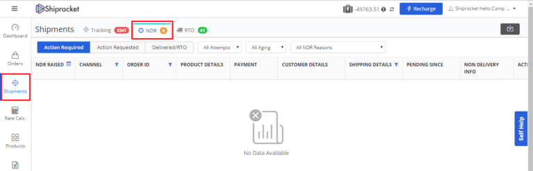 What is NDR( Non Delivery Report) and RTO(Return To Origin)? - Shiprocket