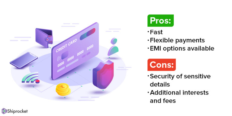 Best Payment Methods for Your eCommerce Store -Shiprocket