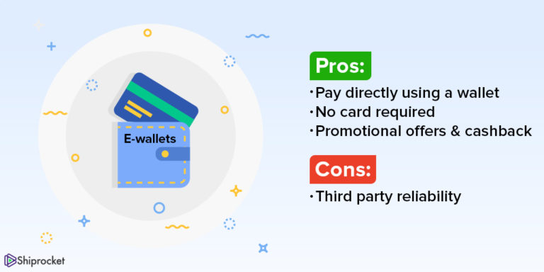 Best Payment Methods for Your eCommerce Store -Shiprocket