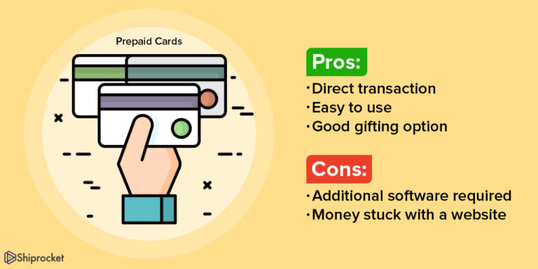 Best Payment Methods for Your eCommerce Store -Shiprocket