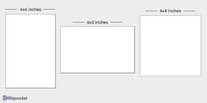Understanding Shipping Labels: Order Fulfillment 101 - Shiprocket