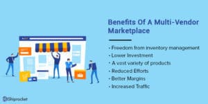 All You Need To Know About Multi-Vendor Marketplaces