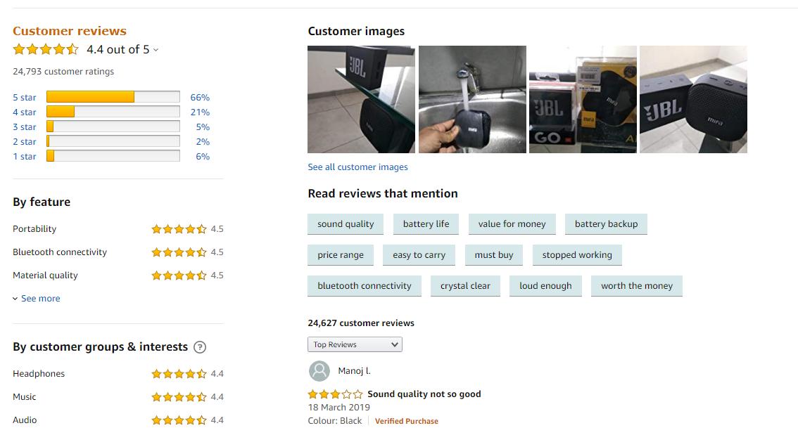 10 Expert Tips That Will Help You Optimize Your Product Pages -Shiprocket