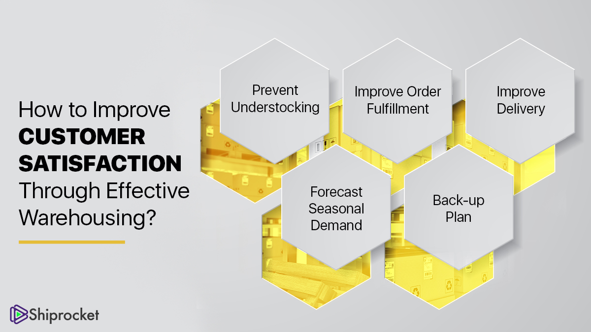5 Ways to Improve Customer Service Through Effective Warehouse ...
