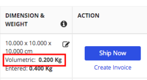 To End Shipment Weight Issues, Shiprocket Brings In Applied Weight ...