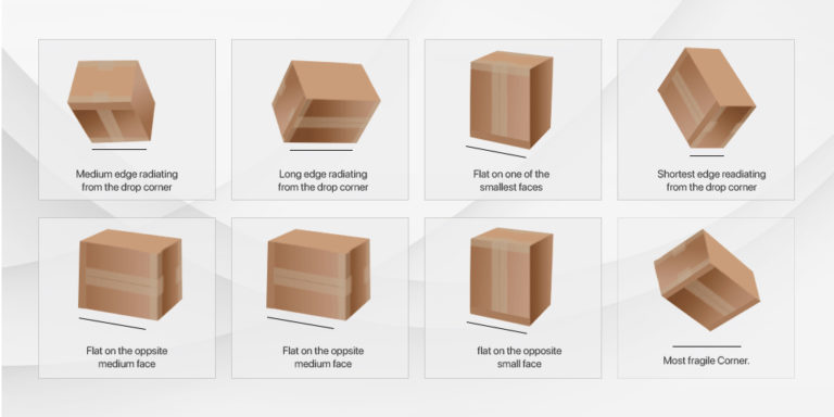 How to Ensure Quality control in eCommerce Packaging -Shiprocket