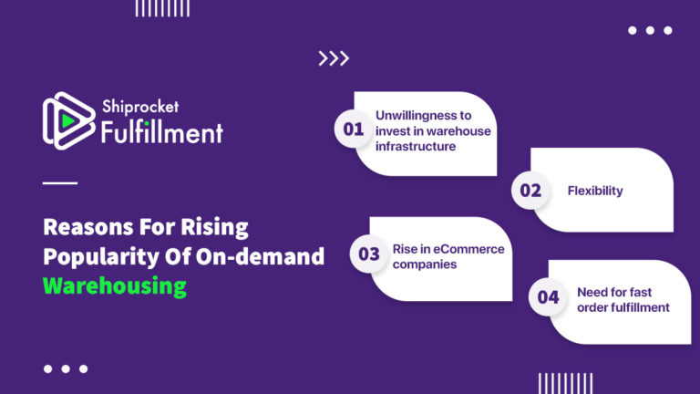 All You Need To Know About On-Demand Warehousing - Shiprocket Fulfillment