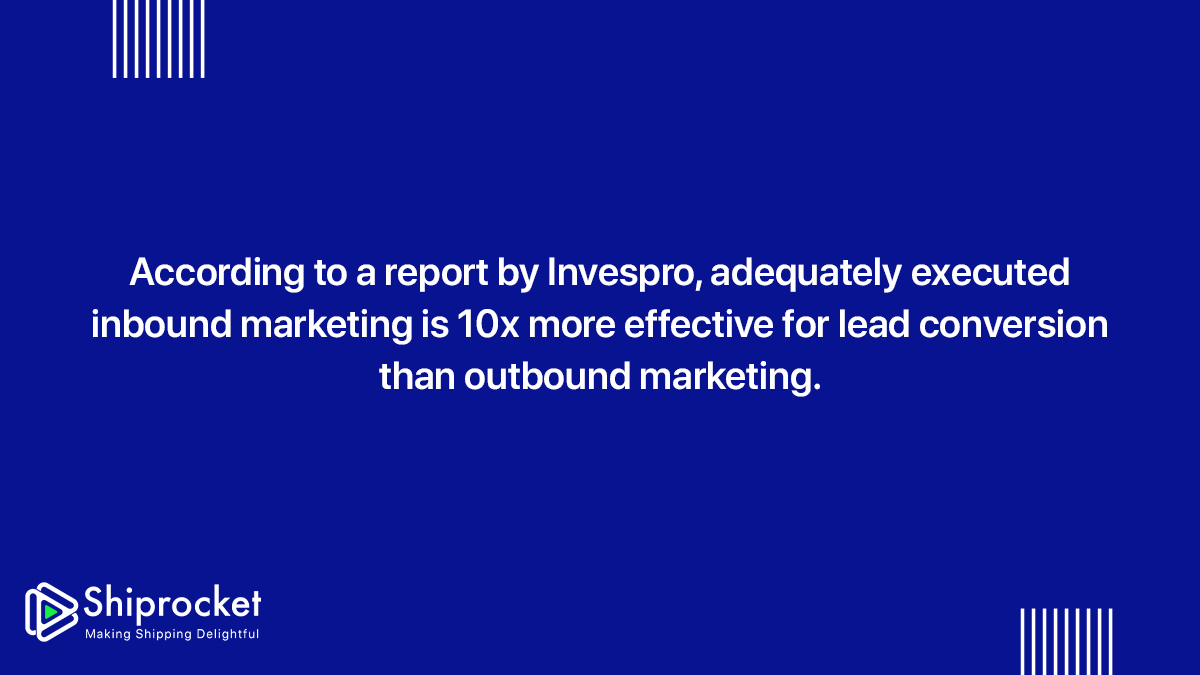 9 Inbound Marketing Strategies for eCommerce Success -Shiprocket