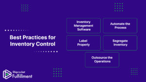 A Closer Look at Inventory Control -Shiprocket