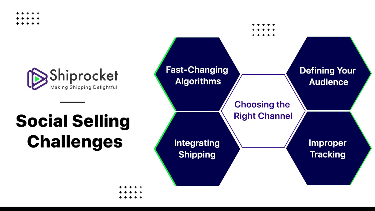 5 Social Selling Challenges & Viable Solutions to Overcome Them -Shiprocket