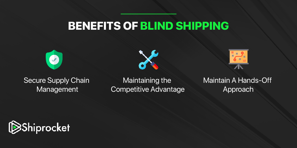 What is Blind Shipping and How to do it Effectively? - Shiprocket