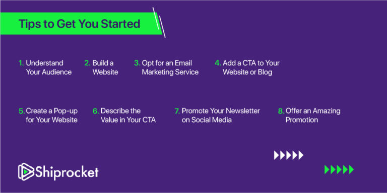 How to Build & Grow an Email List for Your Business in 2021? -Shiprocket