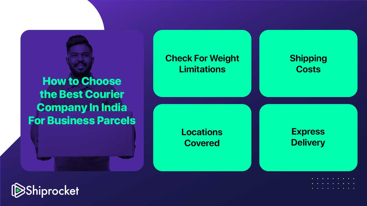 The Best Way to Send Business Parcels in India -Shiprocket