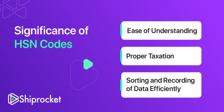 What is an HSN Code and Why is it Necessary for Shipping? -Shiprocket X
