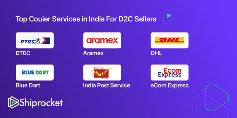 Top Courier Pickup and Delivery Services In India For D2C Sellers ...