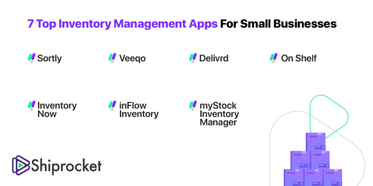 Simplest Inventory Apps for Small Businesses -Shiprocket