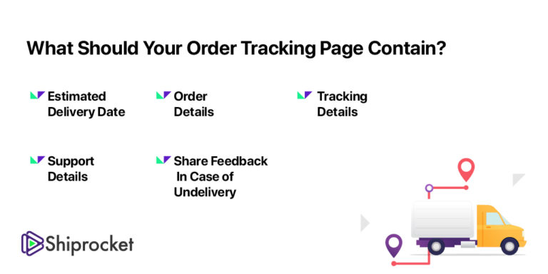 Guide to FedEx Tracking for eCommerce Orders - Shiprocket