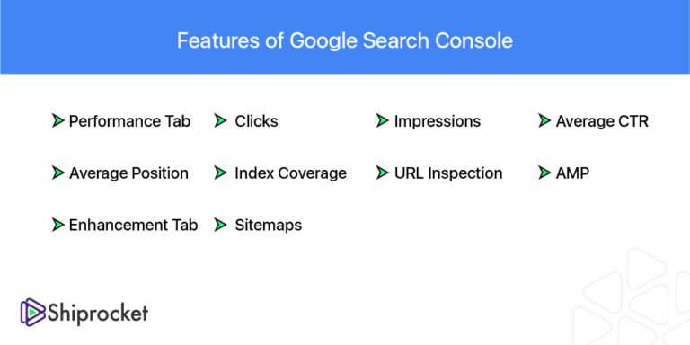 Google Search Console: A Complete Guide (2023) - Shiprocket