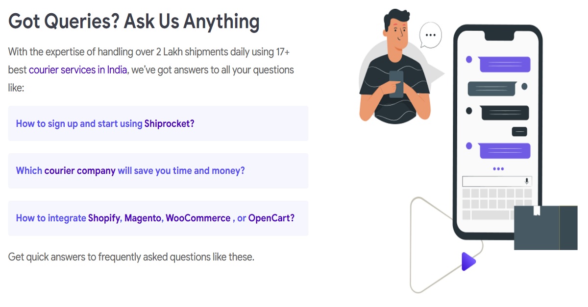 Contact Us Shiprocket In Shipping Logistics Aggregator India