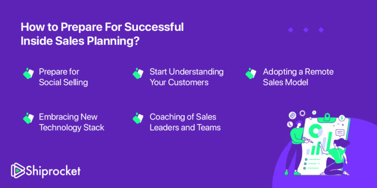 5 Effective Strategies To Accelerate Your Inside Sales - Shiprocket