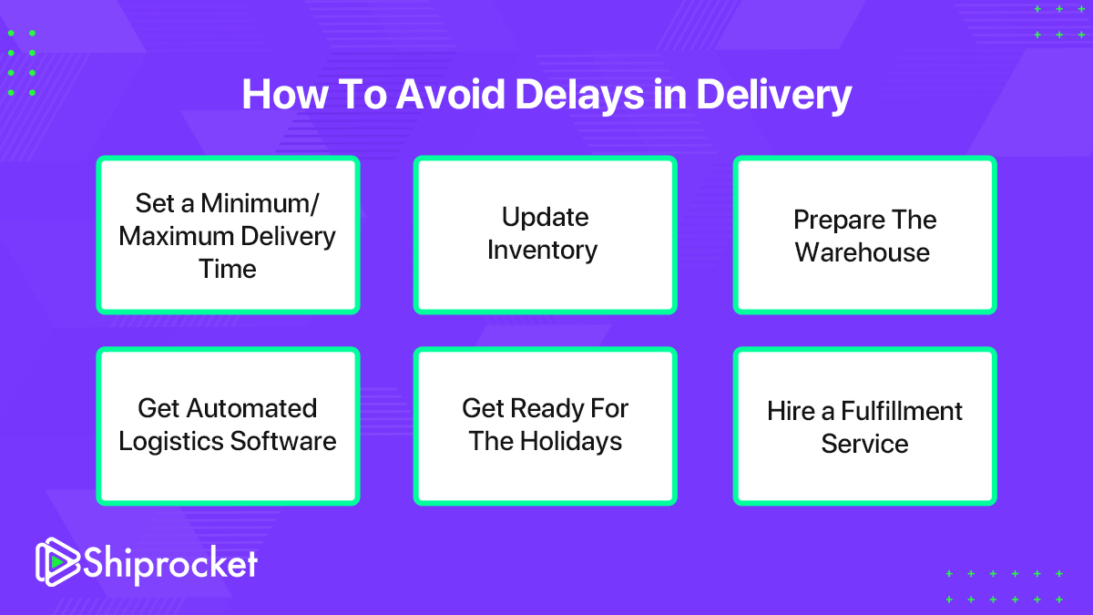 How To Avoid Late Deliveries For Your eCommerce Business -Shiprocket