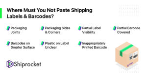 A Guide on How to Paste Shipping Labels to Avoid Pickup Delays -Shiprocket