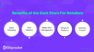 What is a Dark Store? Its Relevance and Benefits - Shiprocket