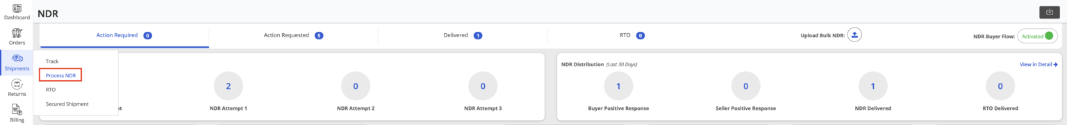 What is a Fake Delivery Attempt and How Can You Prevent It? -Shiprocket