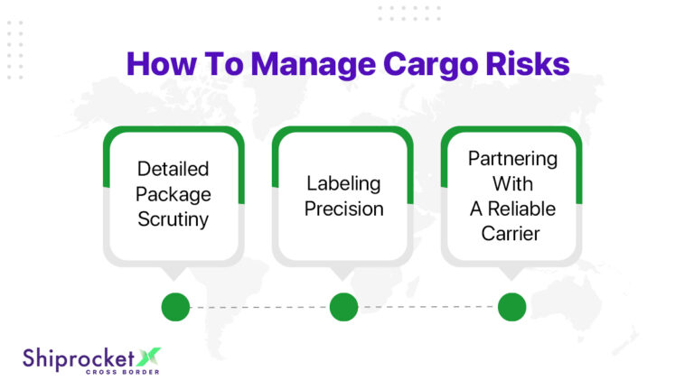 Top Ways To Manage The Risks Of Overseas Shipping Damage -Shiprocket X