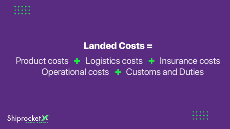 What is Landed Cost and Why Do You Need to Calculate it? -Shiprocket X
