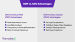DDP vs DDU Shipping - Understanding the Differences -Shiprocket X