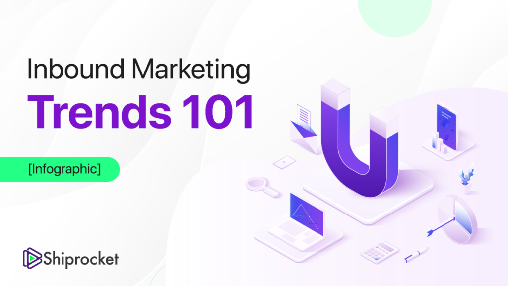 Inbound Marketing Trends 101 [Infographic] -Shiprocket