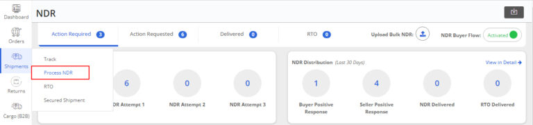 What is NDR (Non-Delivery Report) and RTO (Return To Origin)?