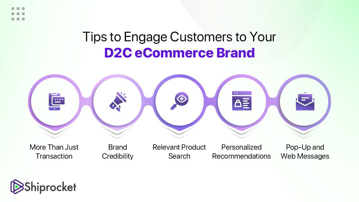 How to Engage Customers With Your D2C eCommerce Brand - Shiprocket