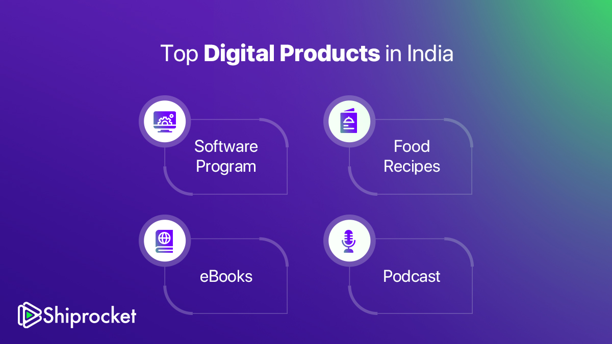 5 Popular Digital Products to Sell Online in 2022 -Shiprocket