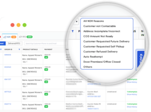 NDR Management: Manage Undelivered Orders With Ease - Shiprocket