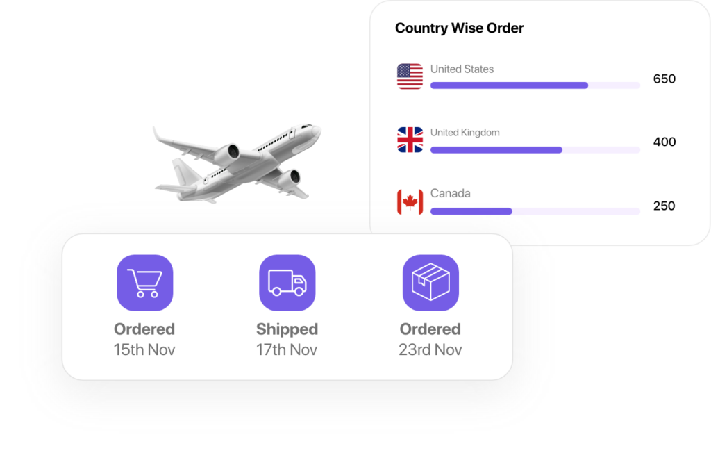 Fast & Reliable B2B Air Cargo Delivery Services | CargoX