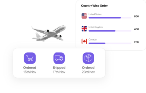 Fast & Reliable B2B Air Cargo Delivery Services | CargoX