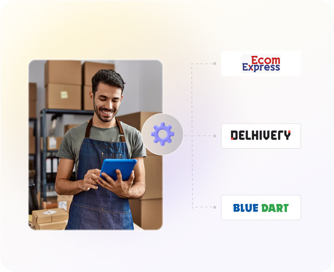 Shiprocket Prime: Experience Premium Shipping Solutions